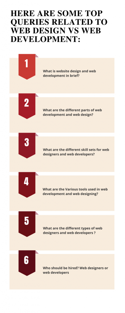 Web Design vs. Web Development: Which Is More Vital for Business?